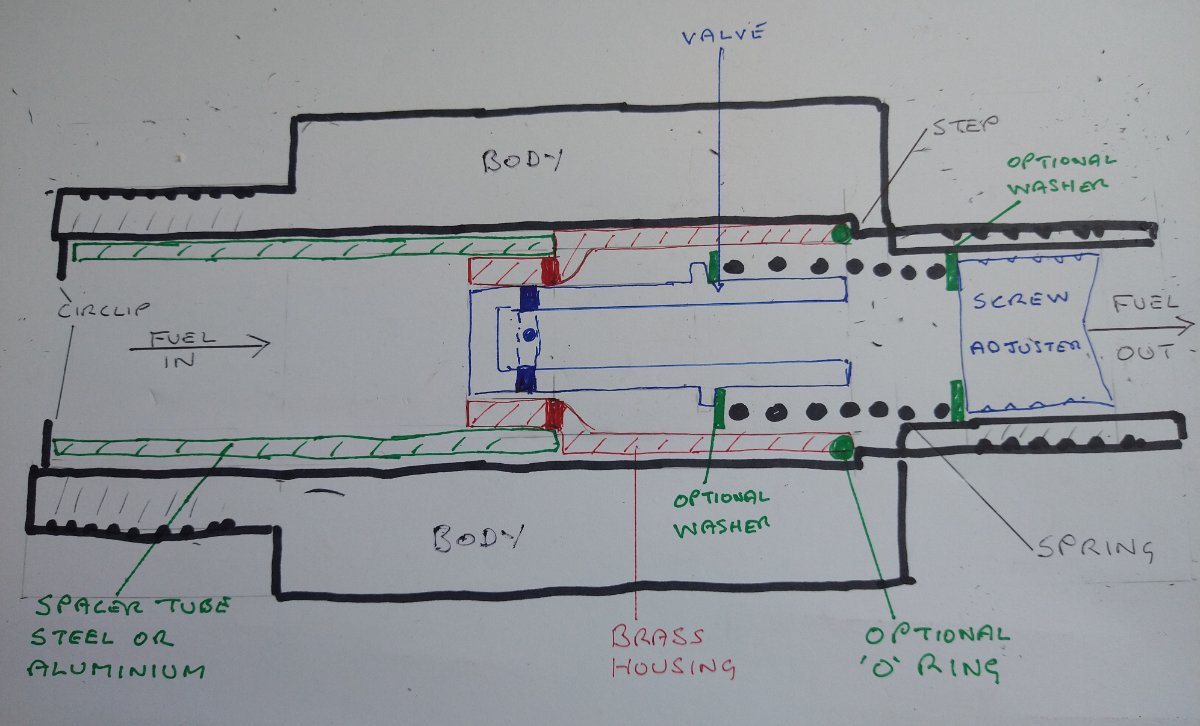 Original PRV - can they be rebuilt ? - TR6 Forum - TR Forums